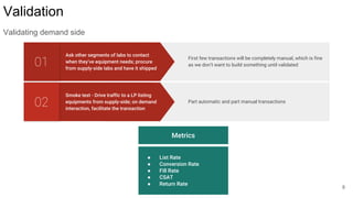 Rental Marketplace | PDF