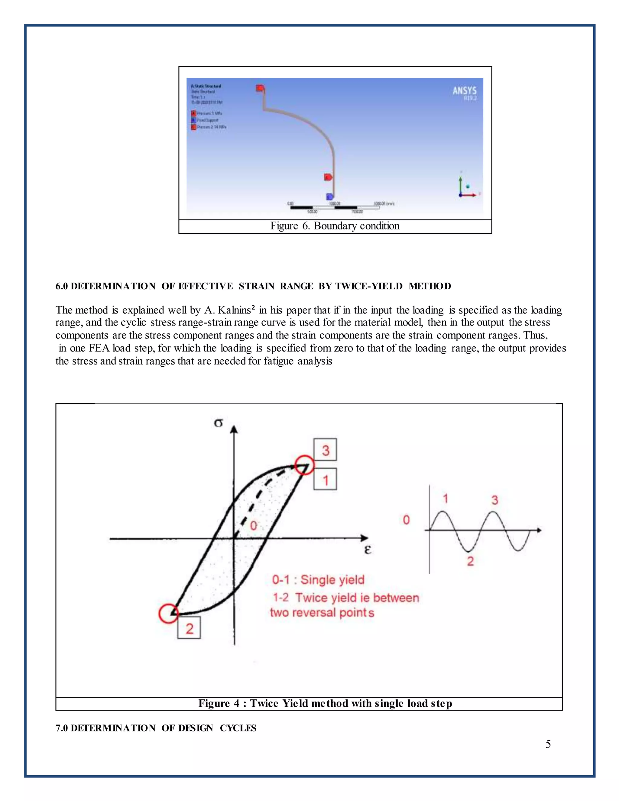 Twice yield method for assessment of fatigue life assesment of pressure ...