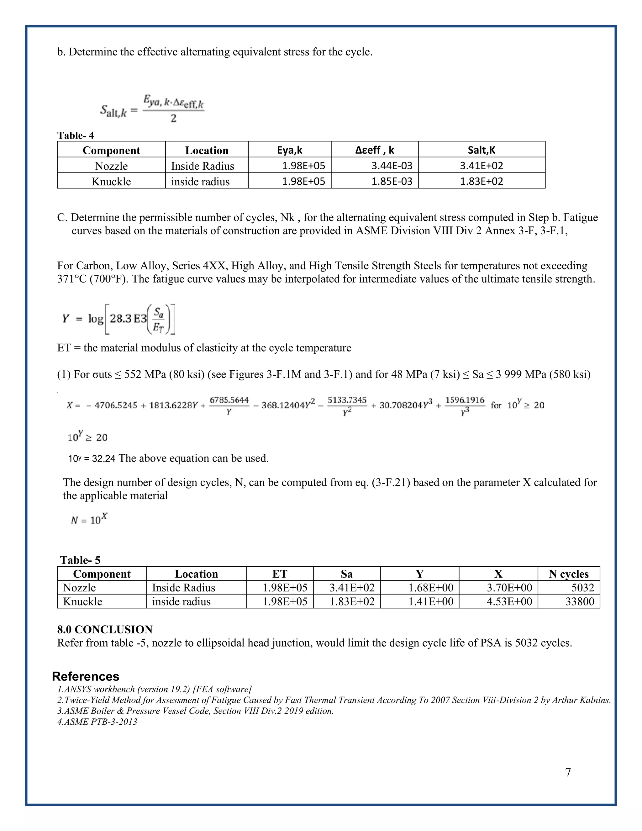 Twice yield method for assessment of fatigue life assesment of pressure ...