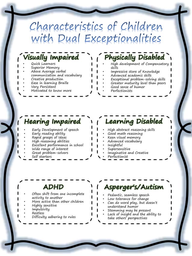 Characteristics of Dual Exceptionalities | PPTX | Special Needs Kids ...