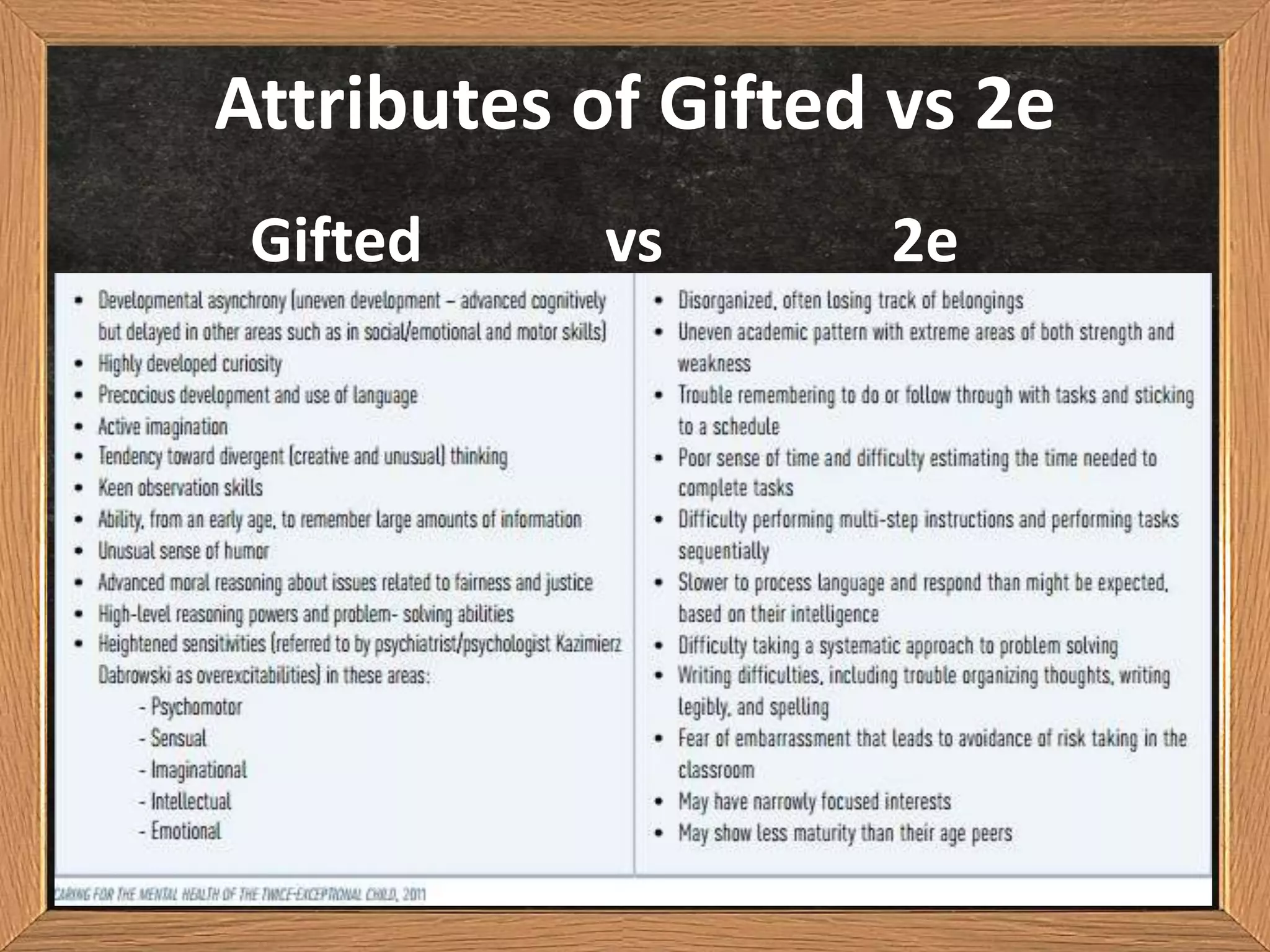 Mental Health & Learning Strategies for Twice Exceptional 2e Children ...
