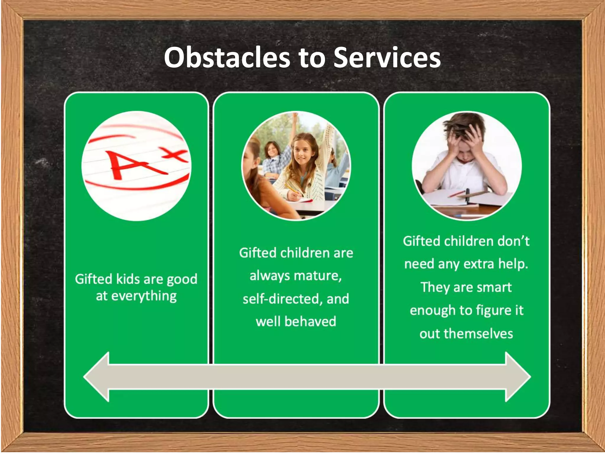 Mental Health & Learning Strategies for Twice Exceptional 2e Children ...