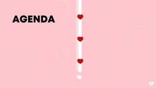 TWICE What Is Love Template by @dstoryco.pptx