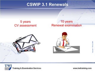 TWI CSWIP 3.1 00 Introduction (1).ppt