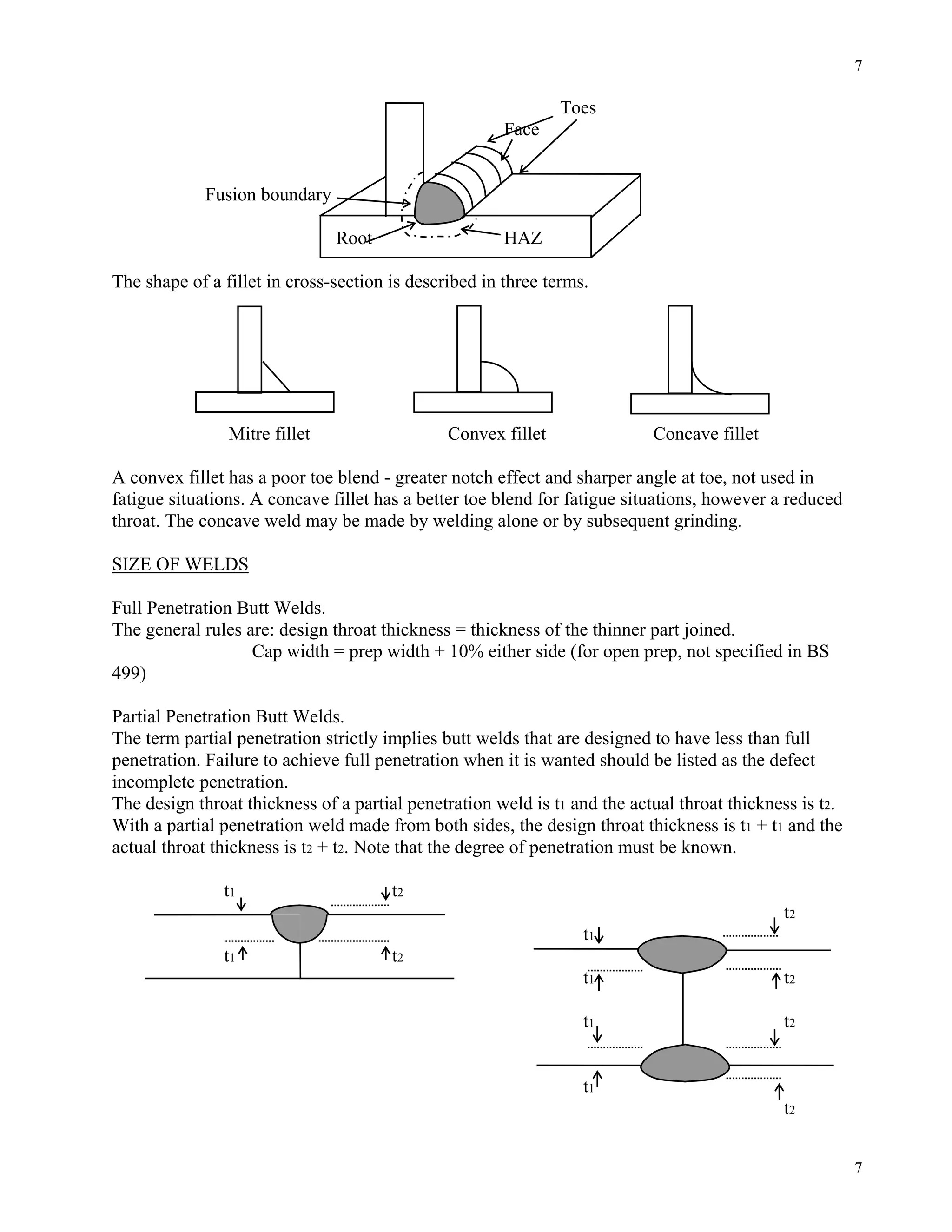 Twi cswip welding inspection notes and questions | PDF