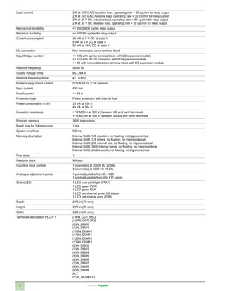 Twido programmable controller twdlcaa24-drf | PDF