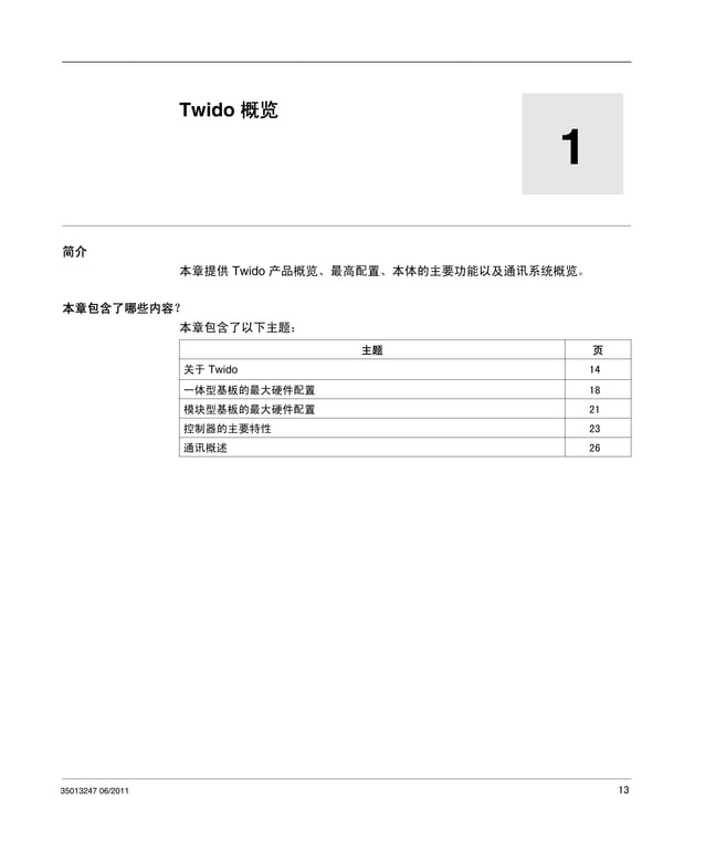 Twido hw guide modular & compact bases | PDF