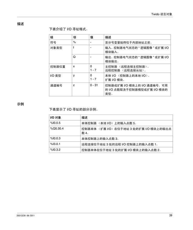 Twido programming guide | PDF
