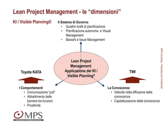 Twi e kata - seminario FOIT | PPT