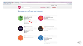 презентация Twig | PPTX