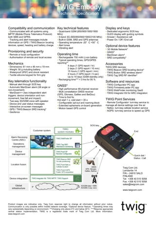 Twig Embody - the wearable 3G/GSM/GNSS personal alarm device | PDF