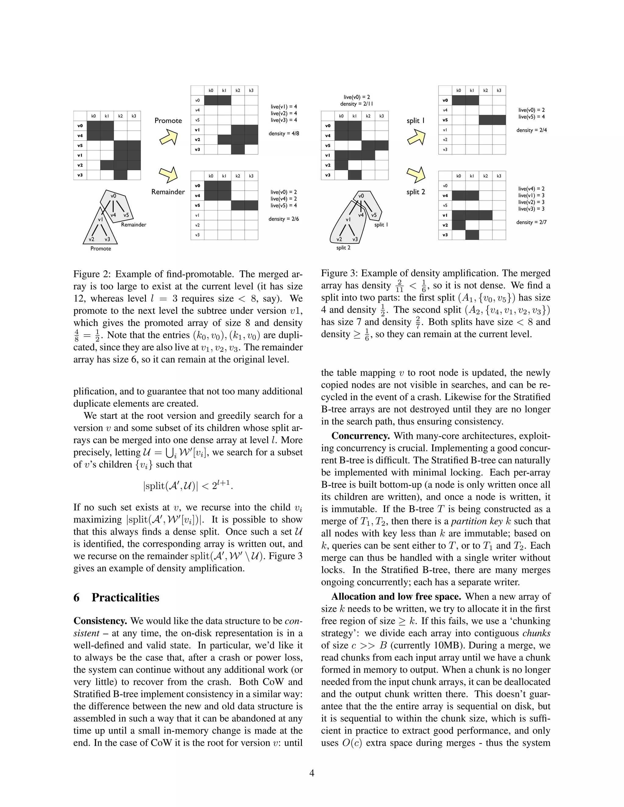 Stratified B-trees - HotStorage11 | PDF