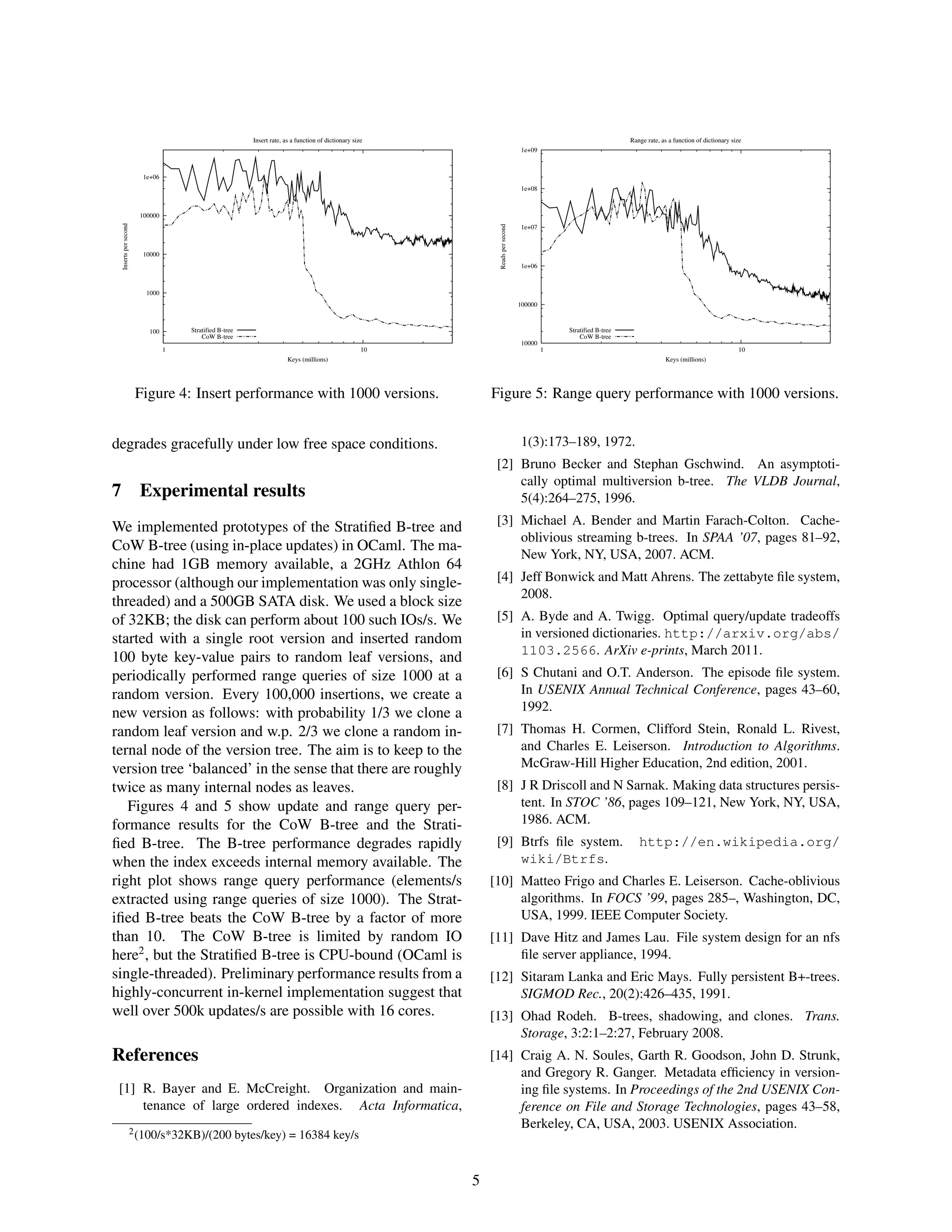 Stratified B-trees - HotStorage11 | PDF