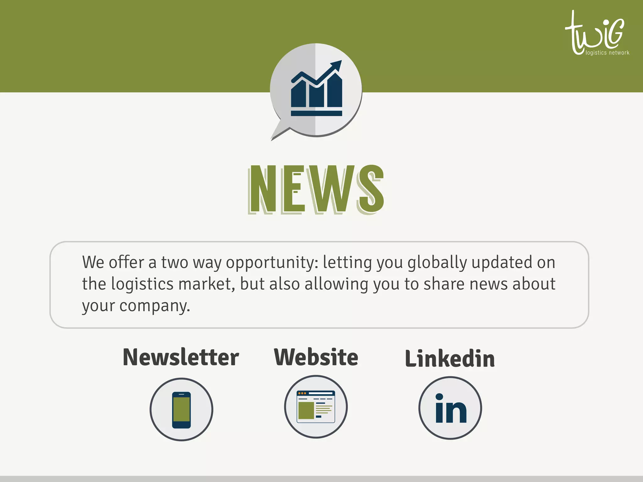 Twig logistics network new | PDF