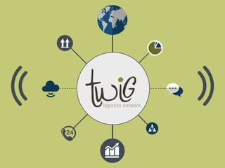 Twig logistics network new | PDF