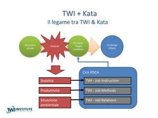 Twi & Kata | PDF