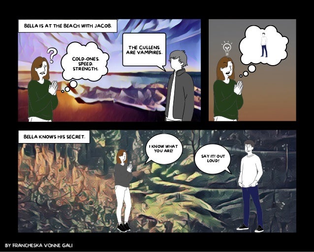 Twilight Comic Strip with Summary (Favorite YA Literature) | PDF