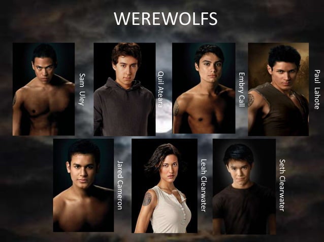 Twilight saga characters | PPTX