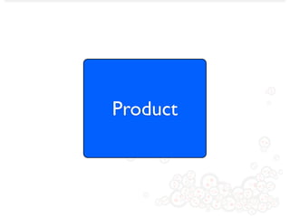 Twilio OpenVBX and the 3rd Open Source Business Model | PPT
