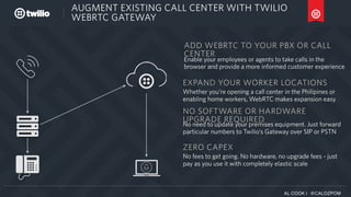 Twilio Contact Center Overview | PPT