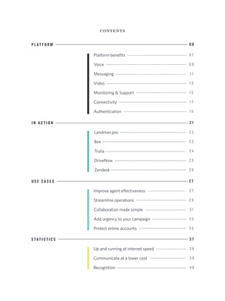 Twilio Product Overview | PDF