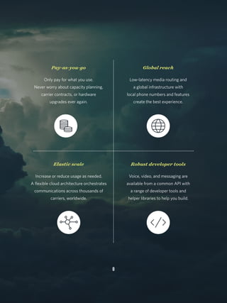 Twilio Product Overview | PDF