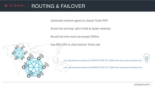 Twilio Signal 2016 Build Your Own Cloud Enterprise VoIP | PPT