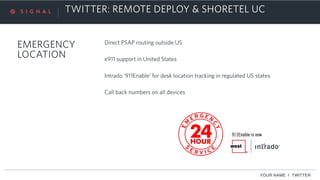 Twilio Signal 2016 Build Your Own Cloud Enterprise VoIP | PPT