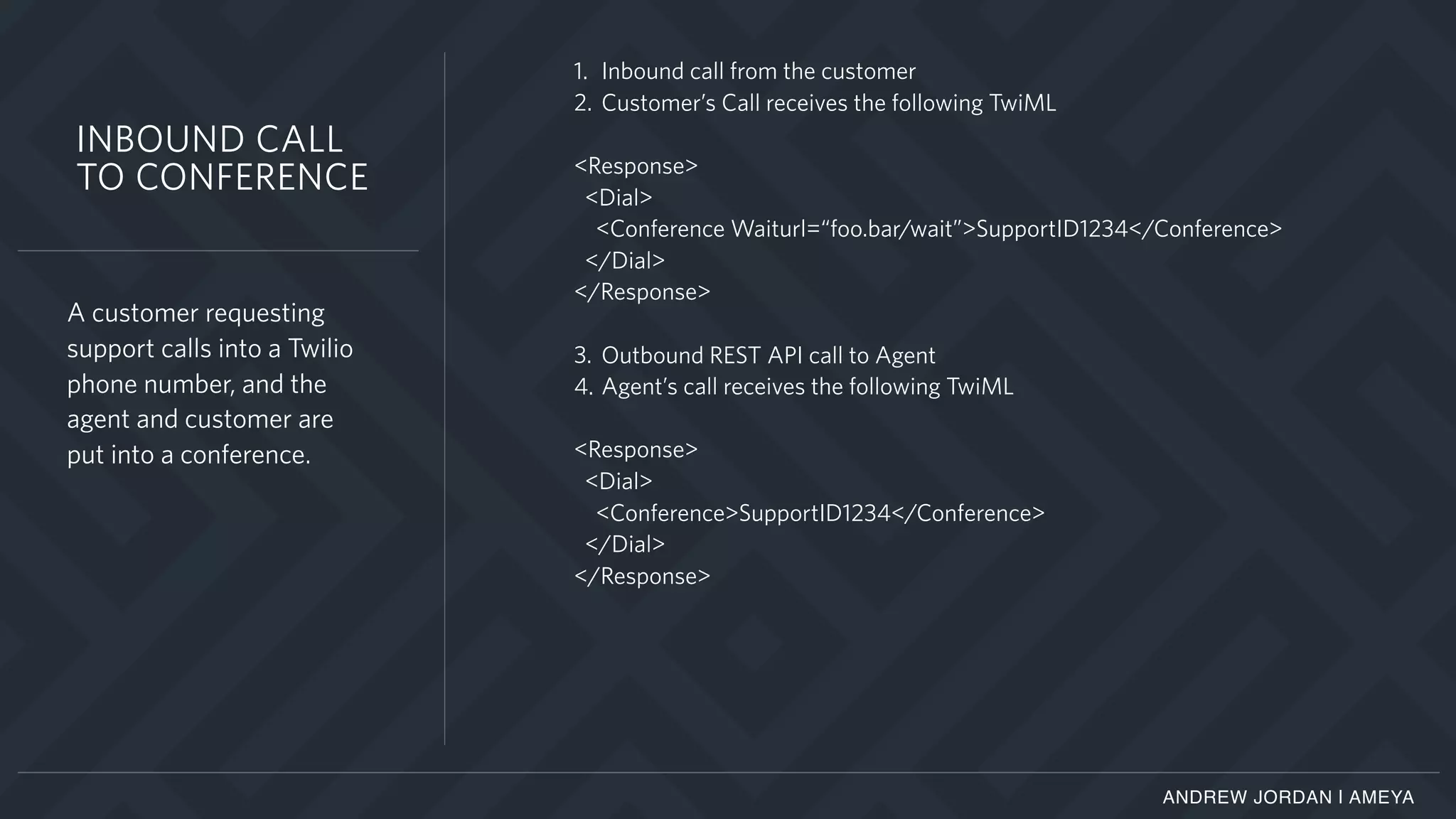 Twilio Signal 2016 Designing Multi-party Call Flows | PPT