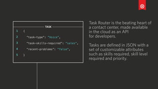 Twilio Signal 2016 Omni-channel Routing Bots | PPT