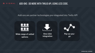 Twilio Signal 2016 Using Add-ons | PPT