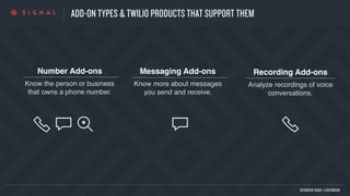 Twilio Signal 2016 Using Add-ons | PPT