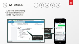 Building Blocks for Next Generation Contact Centers | PDF