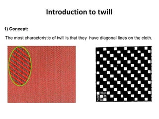 Twill weave fabric structre | PDF