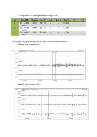 langkah - langkah picking gelombang p dan s dengan software seisgram | DOCX