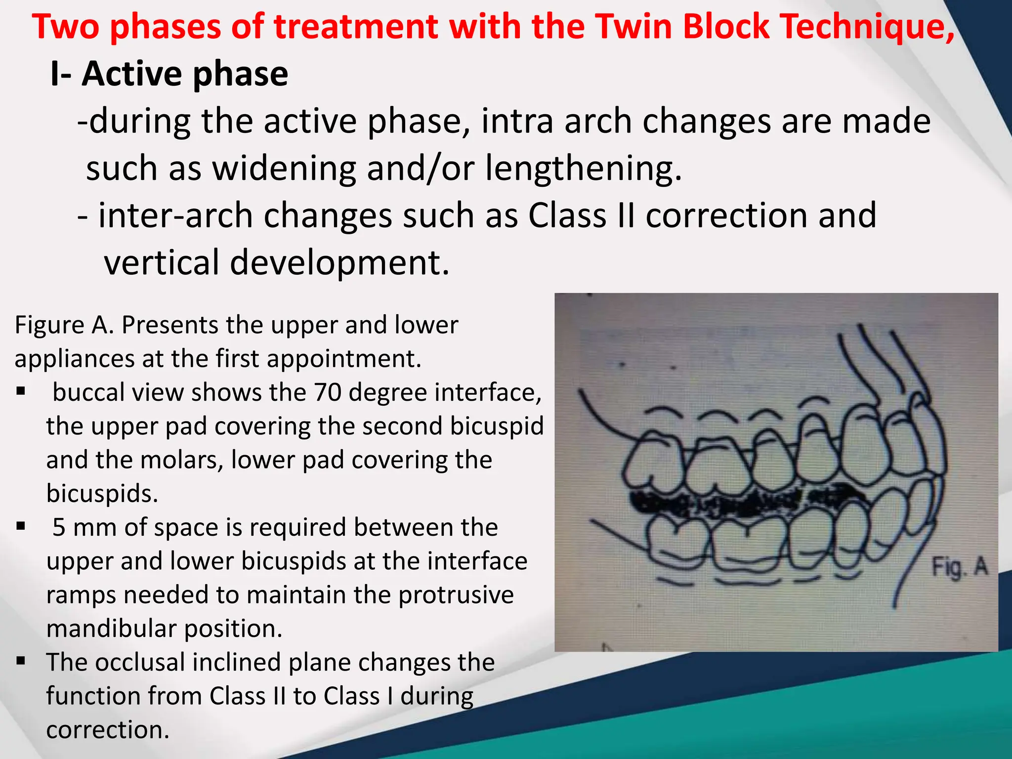 Twin Block appliance in orthodontics .pptx
