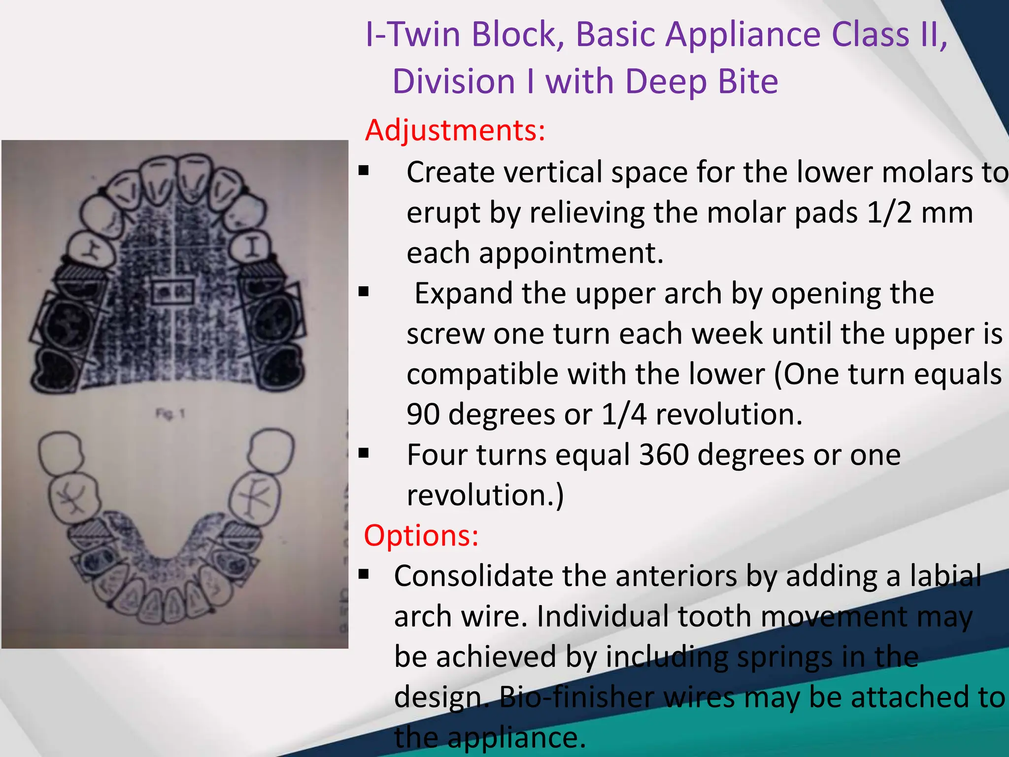 Twin Block appliance in orthodontics .pptx