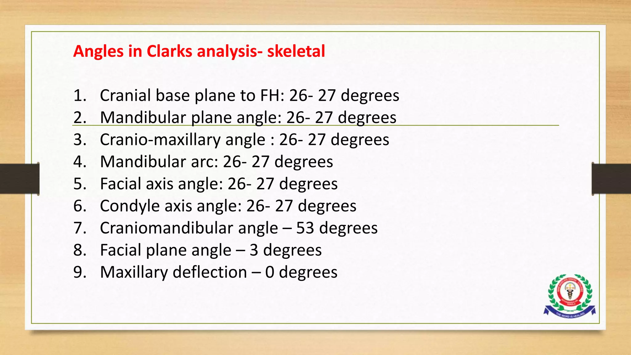 TWIN BLOCK APPLIANCE .pptx