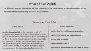 Twin deficit of indian economy | PPTX