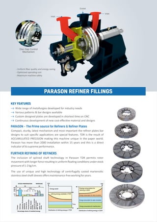 Best Performing Twin Disc Refiners For Pulp and Paper Machine | PDF