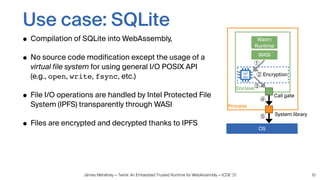 Twine: An Embedded Trusted Runtime for WebAssembly - Presentation slides | PDF