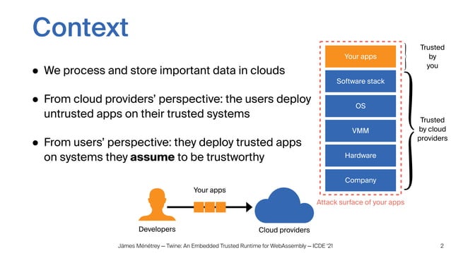 Twine: An Embedded Trusted Runtime for WebAssembly - Presentation ...
