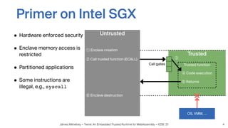 Twine: An Embedded Trusted Runtime for WebAssembly - Presentation slides | PDF