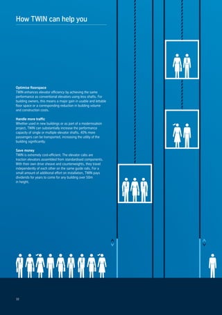 thyssenkrupp - TWIN Elevators | PDF