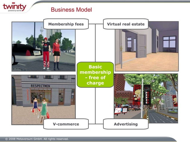 Twinity powered by real life! 2010 | PPT