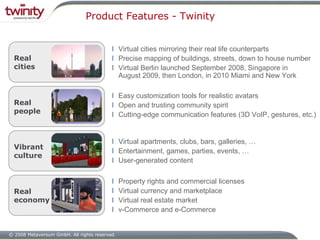 Twinity powered by real life! 2010 | PPT