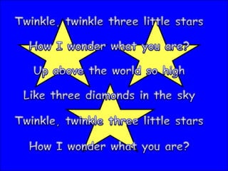 Twinkle Five Little Stars | PPT