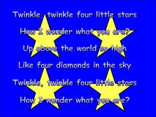Twinkle Five Little Stars | PPT
