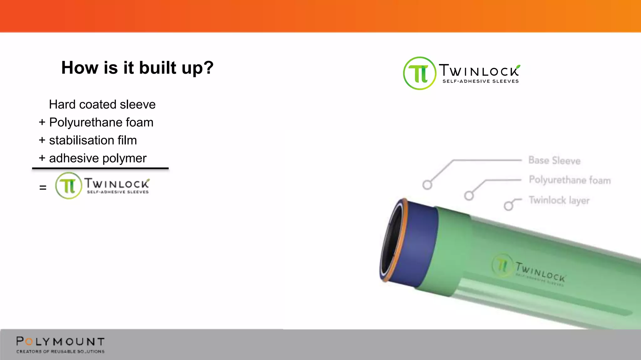 Polymount - The Self-adhesive Twinlock Sleeves | PPTX