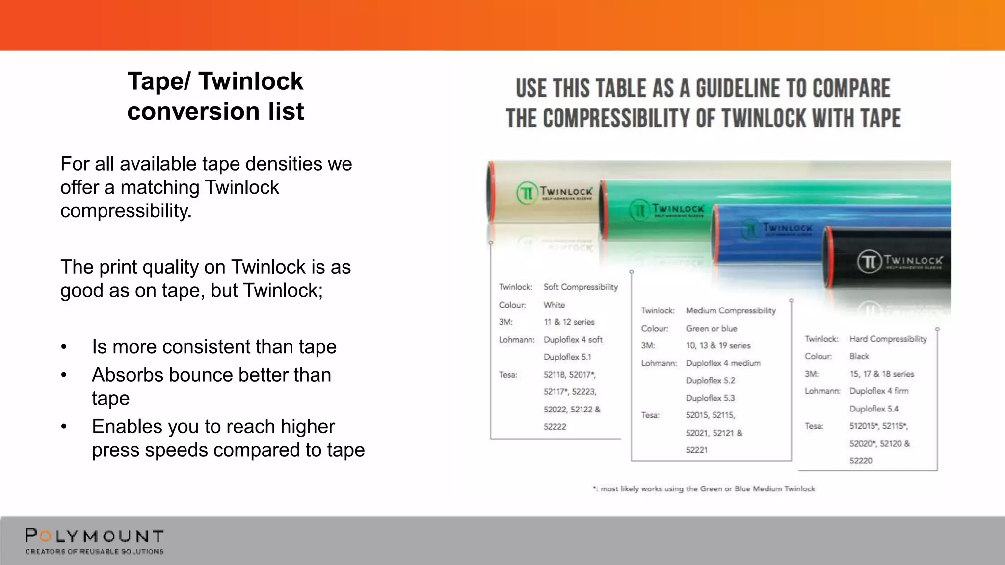 Polymount - The Self-adhesive Twinlock Sleeves | PPTX